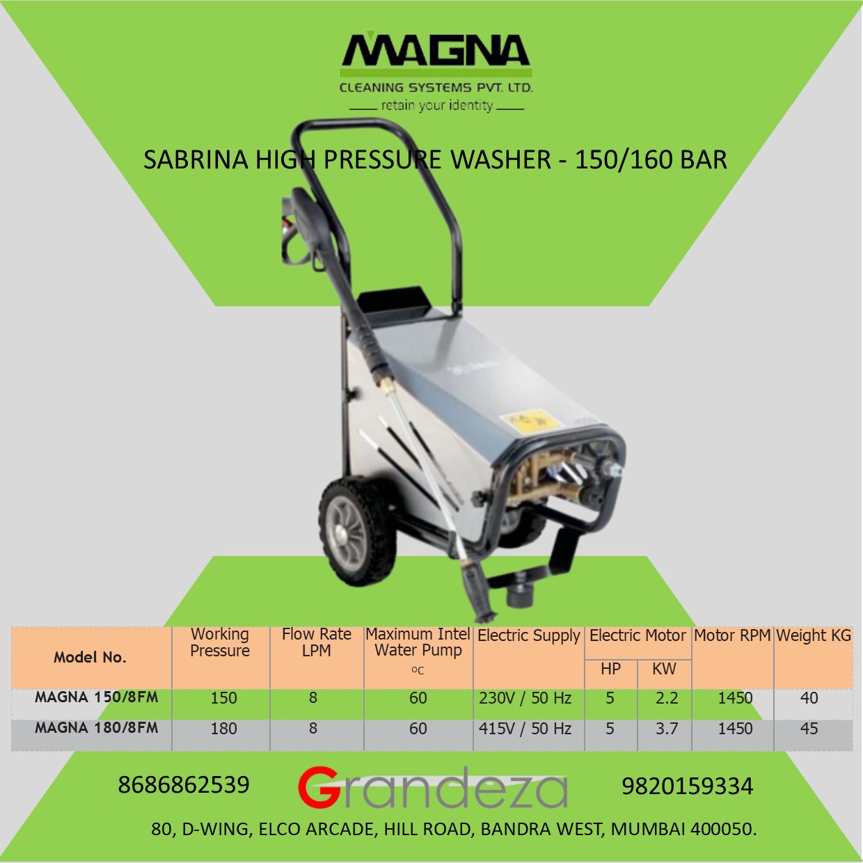 SABRINA Series High Pressure Washer – grandeza